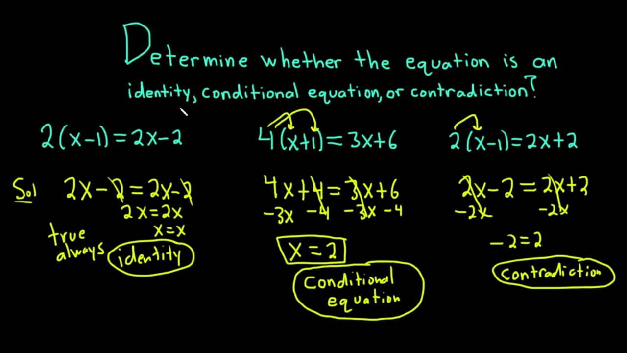 Determine if the Equation is an Identity, Conditional Equation, or Contradiction