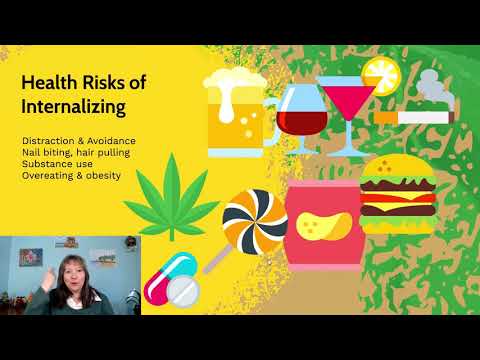 Maladaptive Coping: Intro Psychology, Health #4