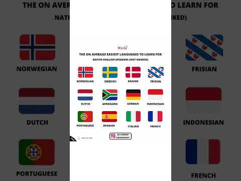 THE EASIEST LANGUAGES TO LEARN FOR ENGLISH SPEAKERS!