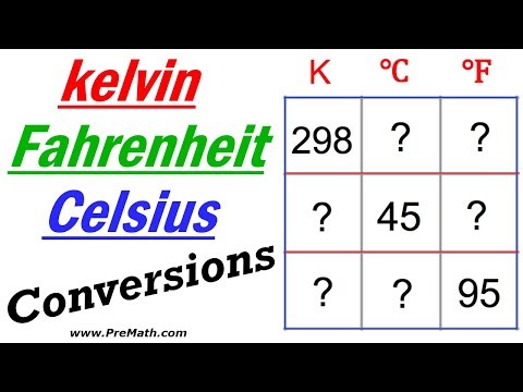 How to Convert between kelvin, Celsius, and Fahrenheit: Step-by-Step Explanation