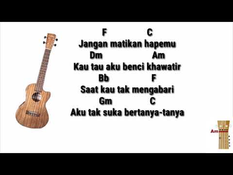 Celengan Rindu Fiersa besari ¦ Lirik lagu dan Chord ukulele Cover WawanftJabor