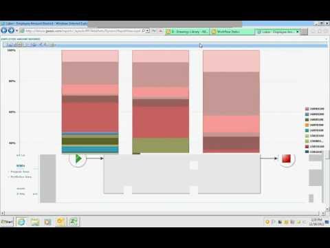 SharePoint Solutions for the AEC: Project Accounting Integration