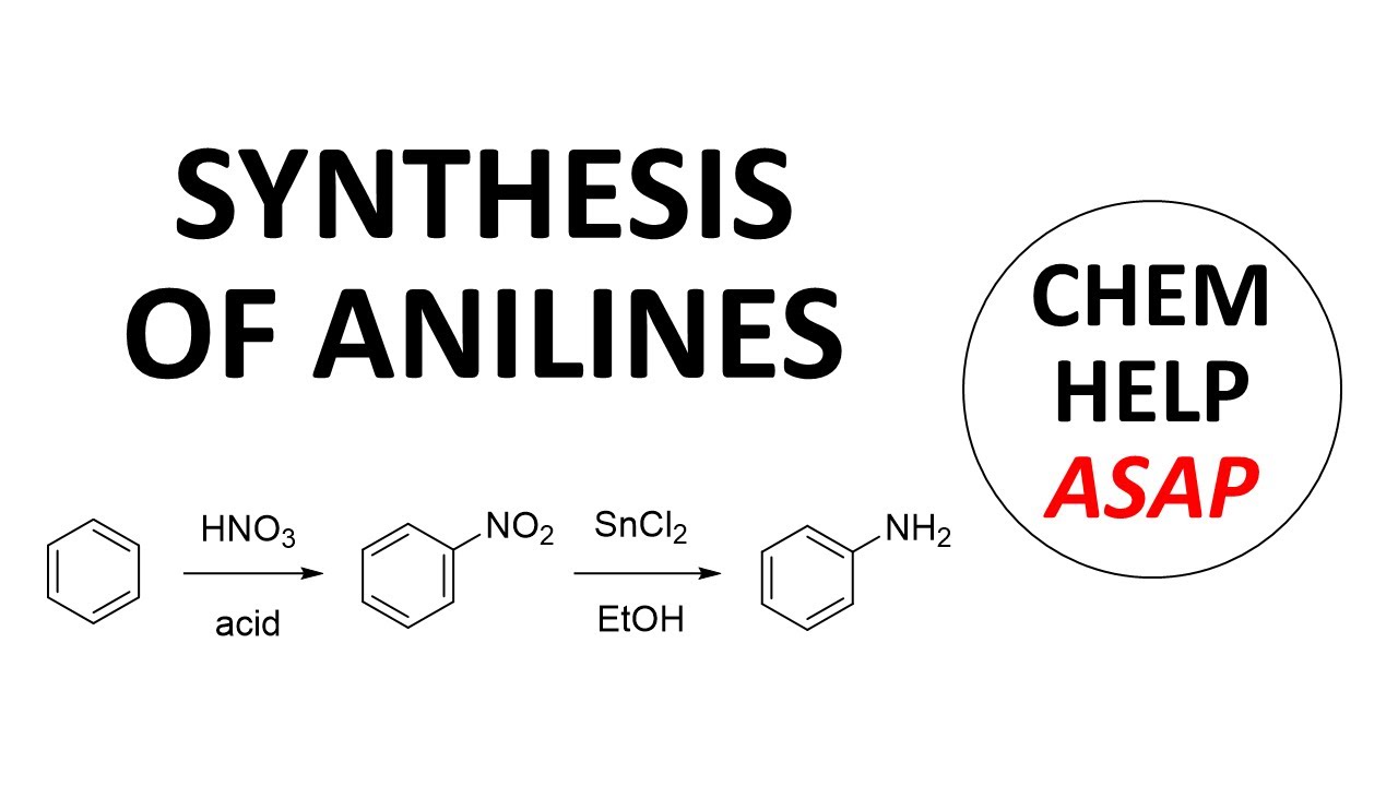 synthesis of anilines