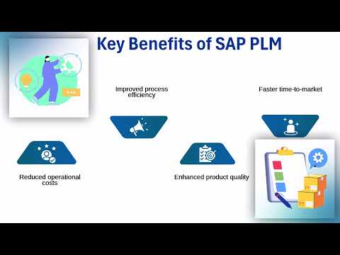 SAP PLM Module Training | SAP PLM Tutorial | PLM Training