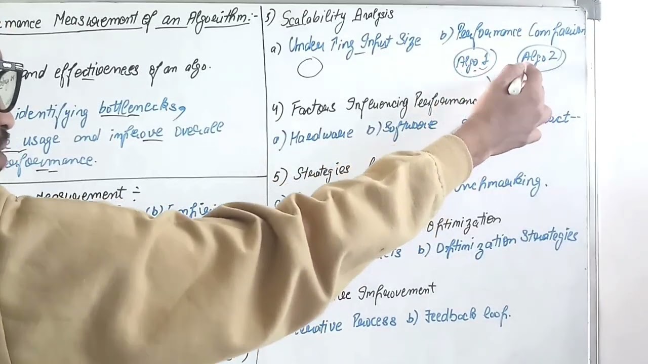Performance measurement of an algorithm|| #algorithm #algorithms #daa #algorithmdesign