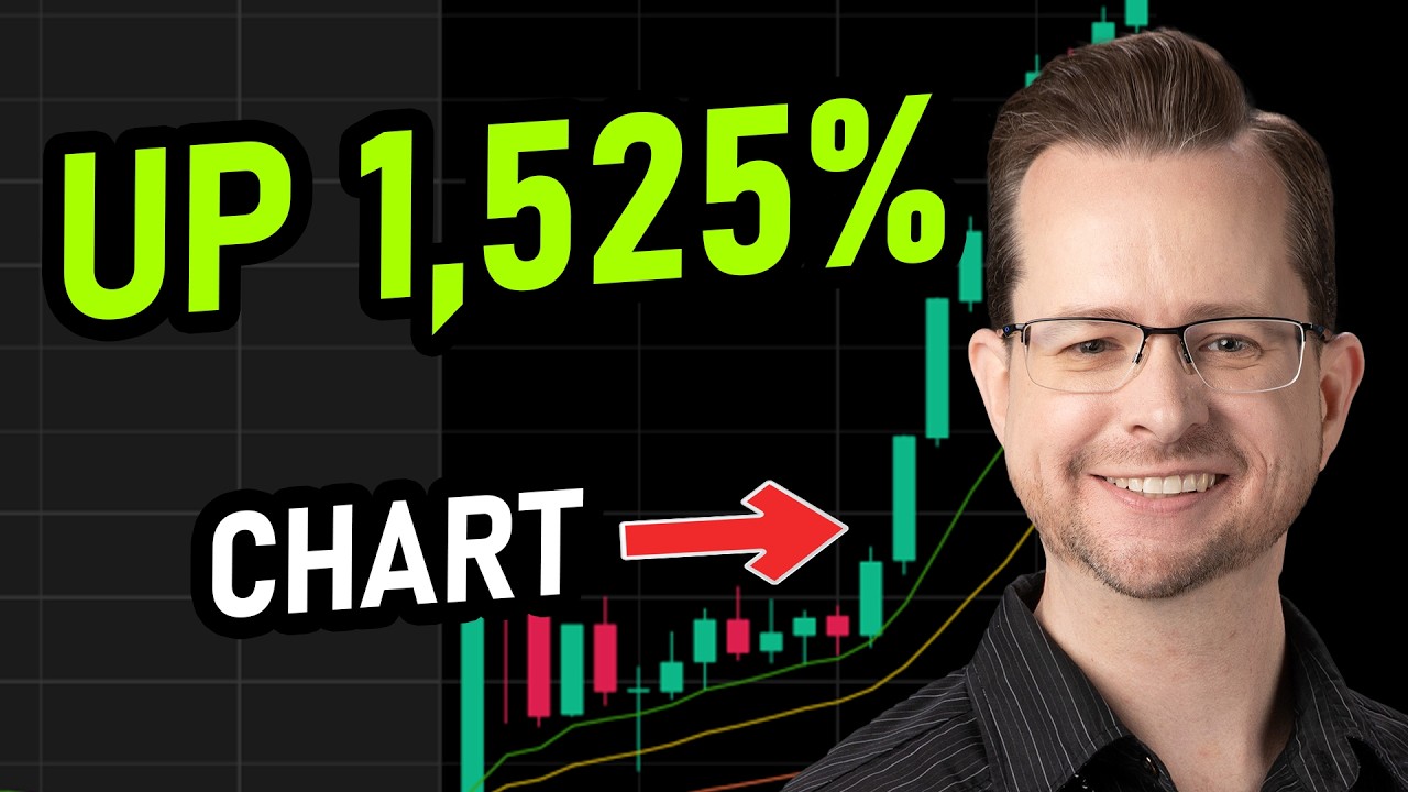 Options Trading 101 - Breakout Strategy (ORB)