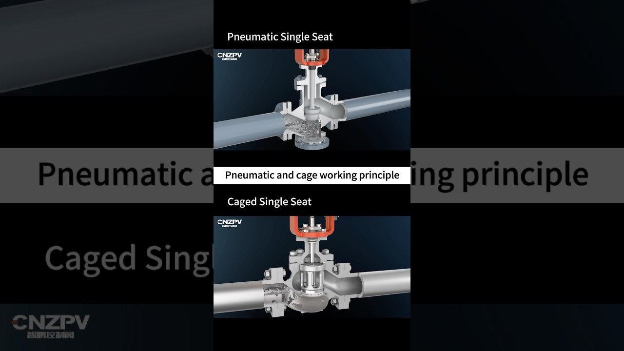 Pneumatic and cage working principle#Valves #Mechanical Equipment #Industrial #Knowledge Up