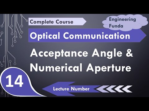 Acceptance Angle & Numerical Aperture NA (Basics, Definition, Derivation & Formula) Explained