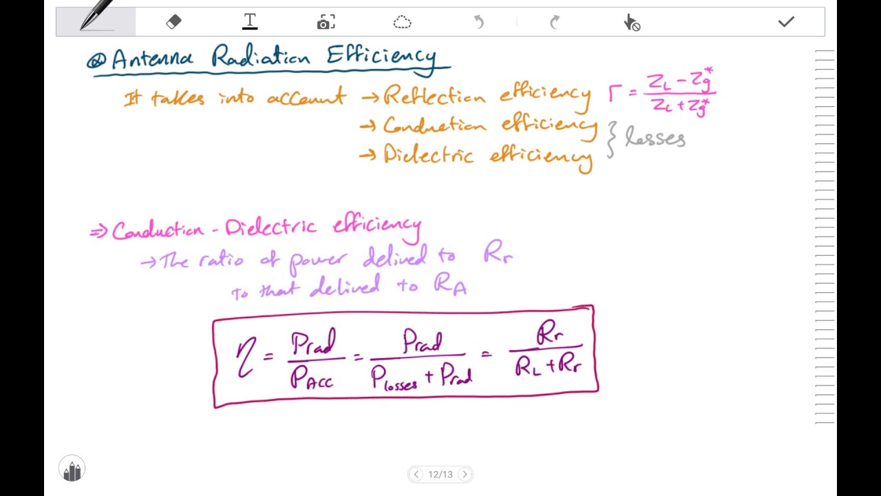 Antenna 10: Antenna Parameters: Antenna Radiation Efficiency