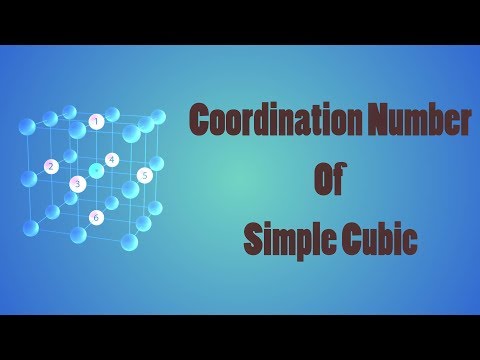 coordination number of simple cubic