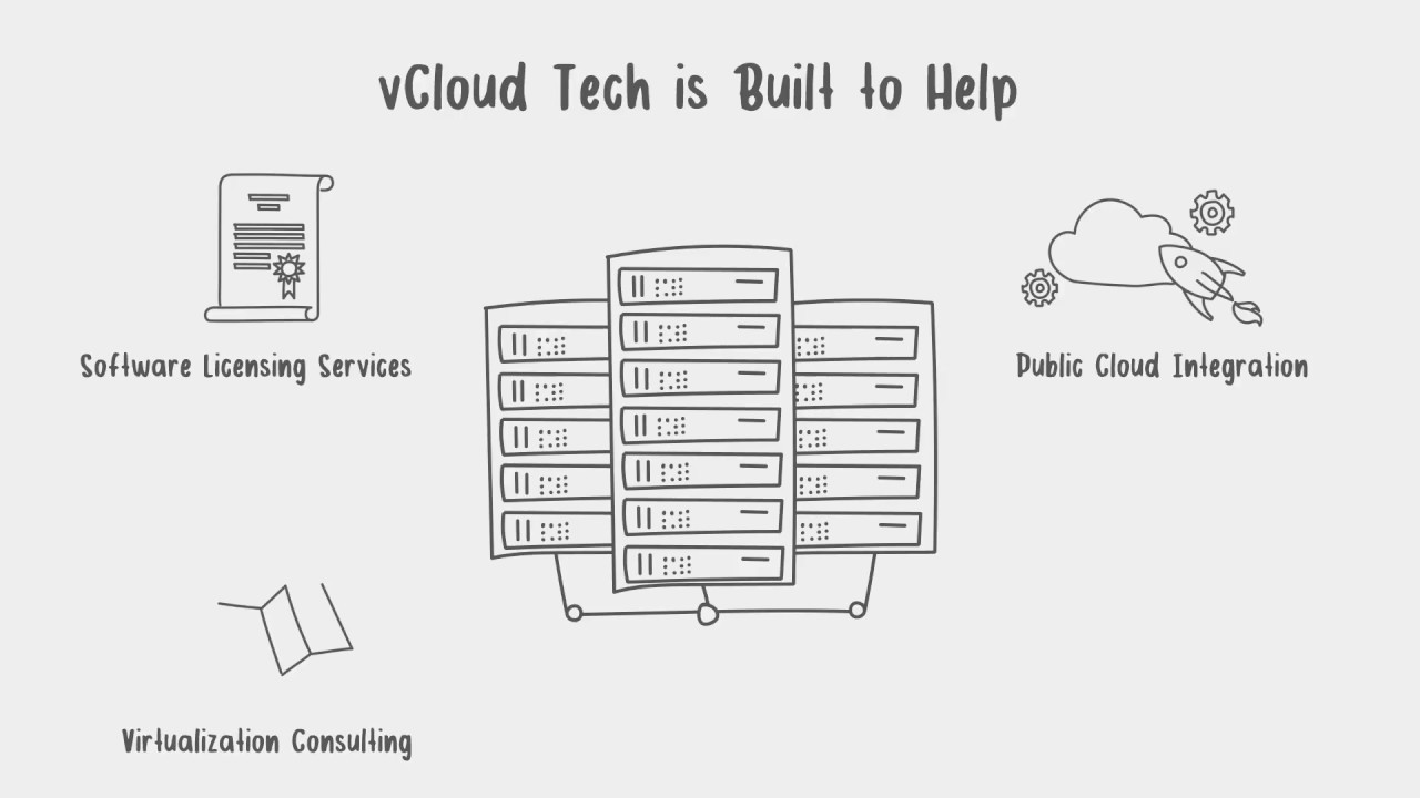 vCloud Intro