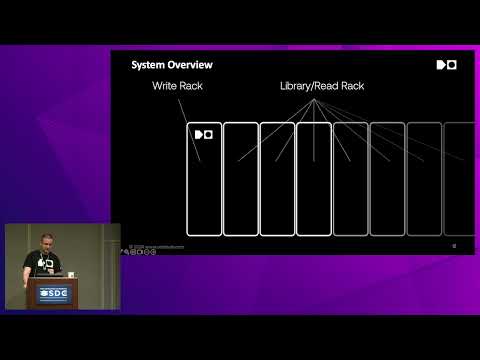 SNIA SDC 2024 - Reinventing Data Storage for the Yottabyte Era