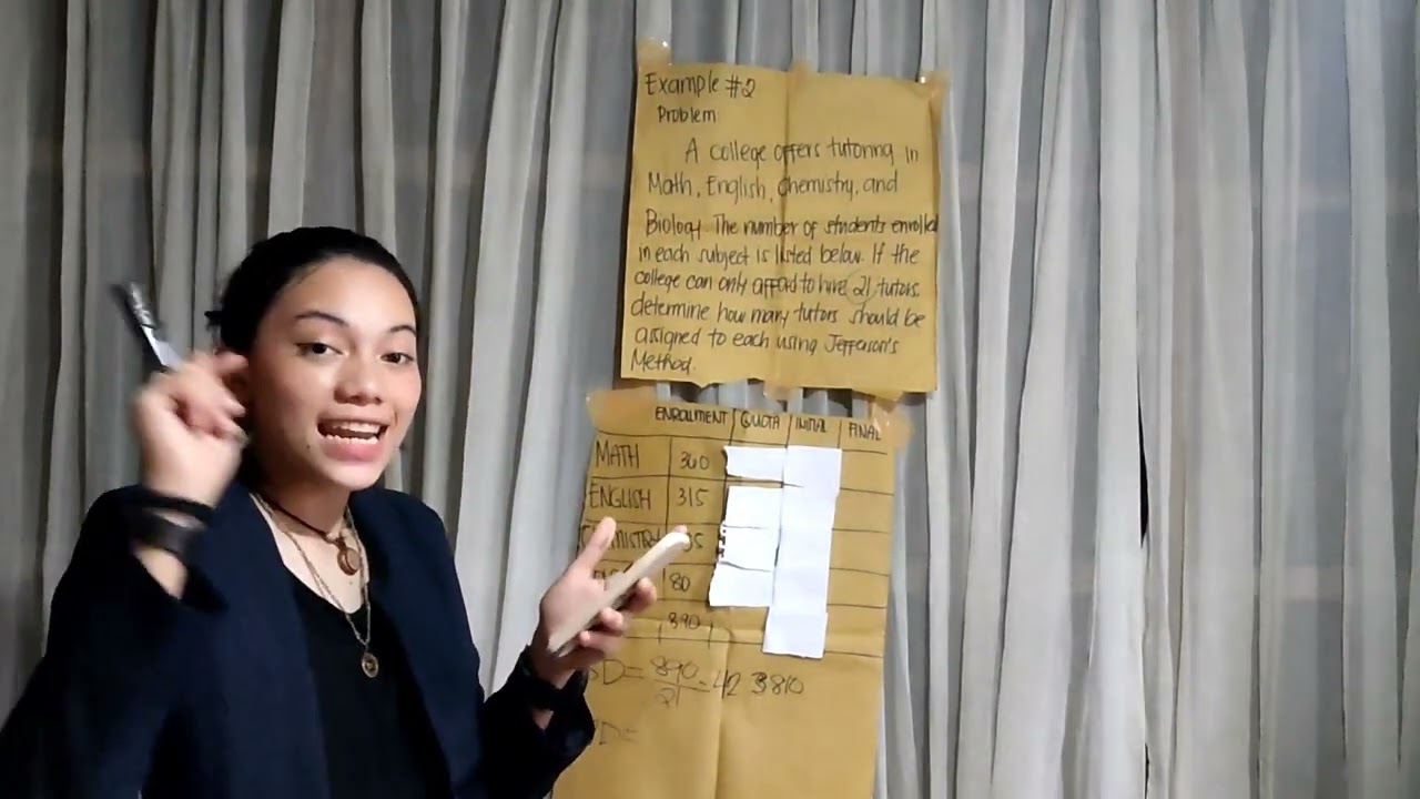 Jefferson' Method- JEVAH RIVAS