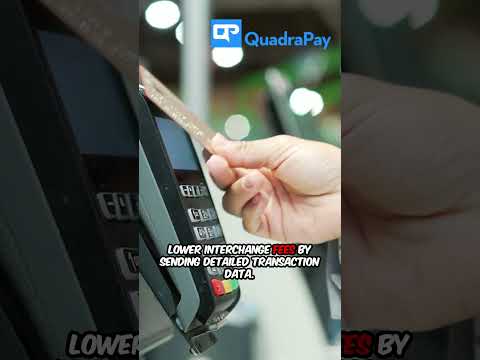 Credit Card Processing for B2B Transactions #b2b #b2bsales #b2bsaas