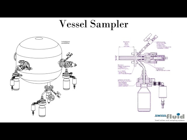 Sampling Valve - Sampling Ball Valve Trader - Retailer from Pune