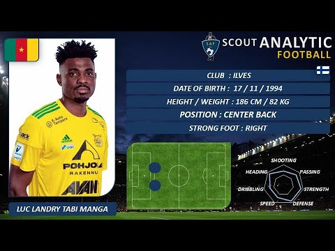 LUC LANDRY TABI MANGA ( PART 1 / 2021 - 2022 OFFENSIVE GAME ) ( CENTER BACK - ILVES FINLAND )
