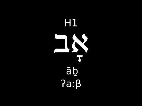 Strong's Concordance: H1 אָב pronounciation and etymology