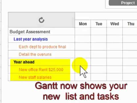 Simple Gantt Charts for easy project management
