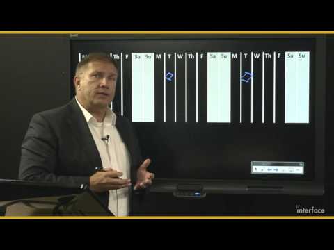 ITIL - Change Management a Change Schedule for your Change Advisory Board (CAB)