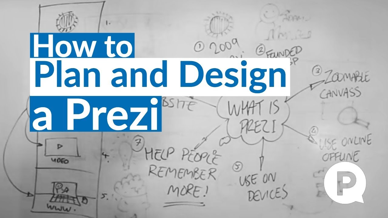 How to plan and design a Prezi