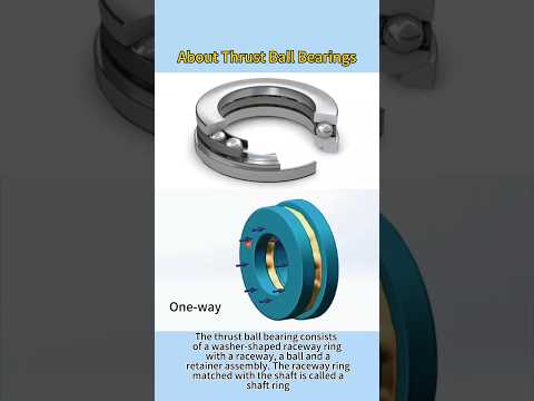 About Thrust Ball bearings #bearing #industry #bearingfactory #factory #workshop