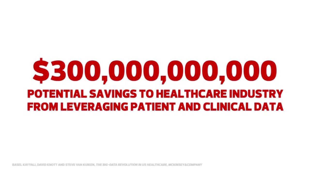 Business Intelligence and Predictive Analytics Solutions