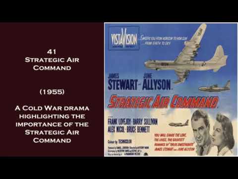 Strategic Air Command