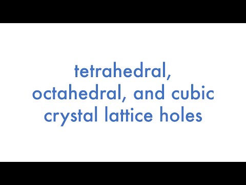 Tetrahedral, Octahedral, and Cubic Crystal Lattice Holes