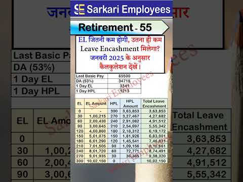 Retirement - 055 - Leave Encashment in January 2025