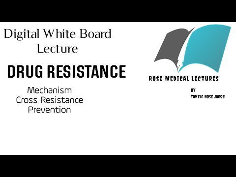 DRUG RESISTANCE - Pharmacology - #mechanismofdrugresistance #crossresistance #drugresistance