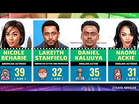 Famous Black Actors And Actresses Under 40