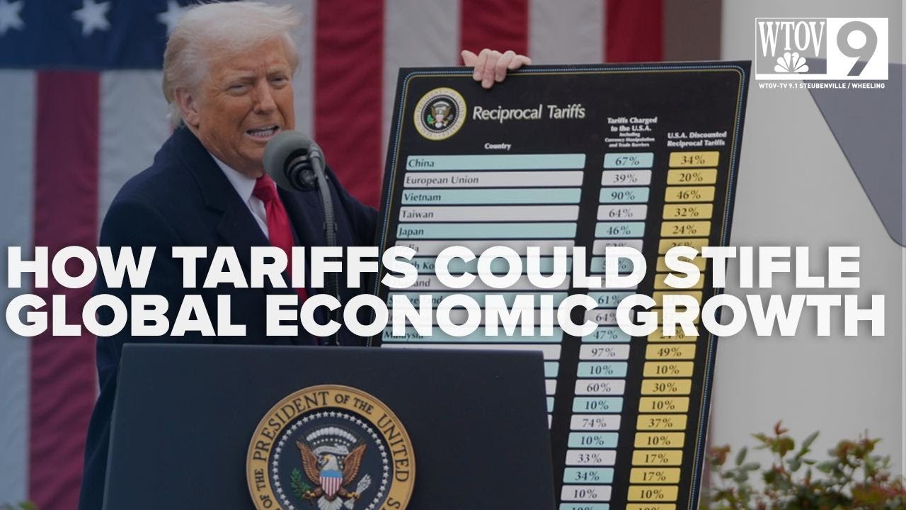 Tariffs will stifle US and global economic growth, slow progress on inflation