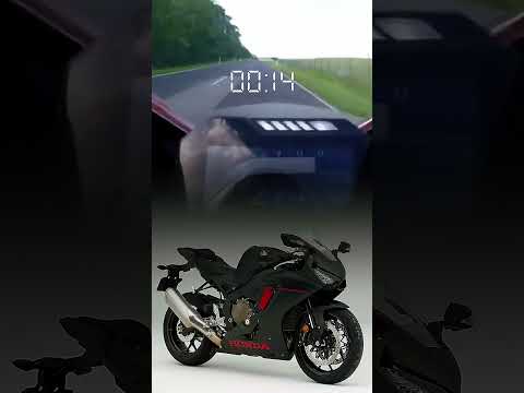 HONDA CBR 1000RR 2017 Top Speed