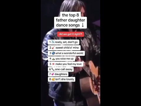 Top 8 Father Daughter Dance Songs
