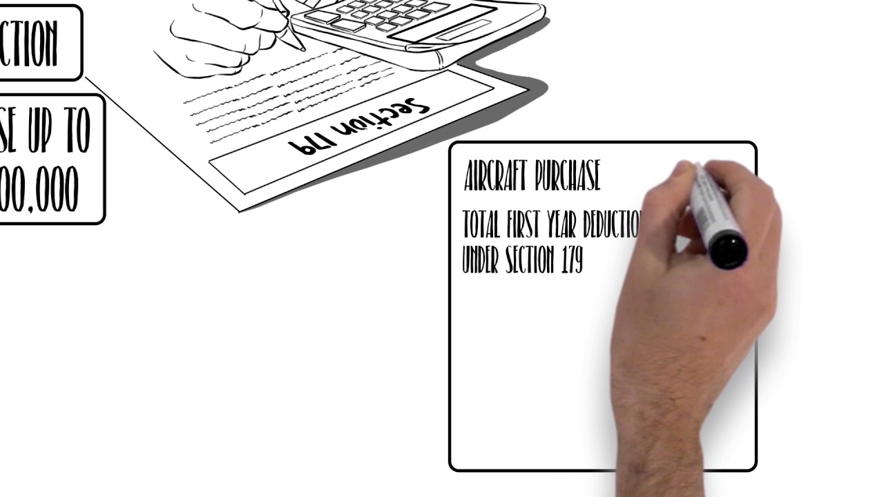 Using Section 179 for Aircraft Purchase