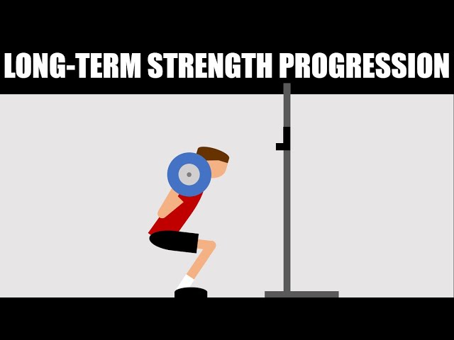 Understanding the Key Factors for Long-Term Strength Progress | Galaxy