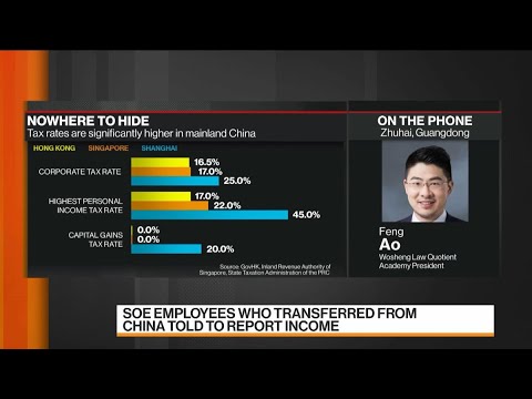 Why Has China Started Taxing Its Citizens for Global Income?