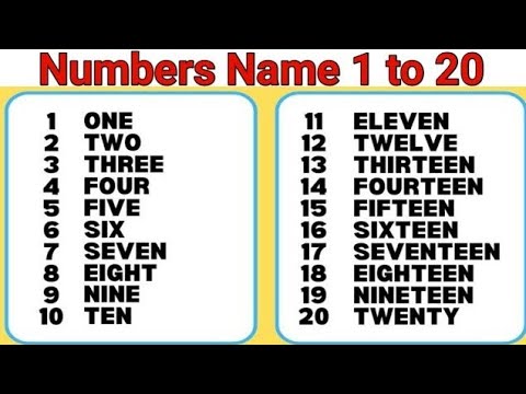 Number Names 1 to 20 in English with spelling , #numbernames1to20 #counting #ginti ||