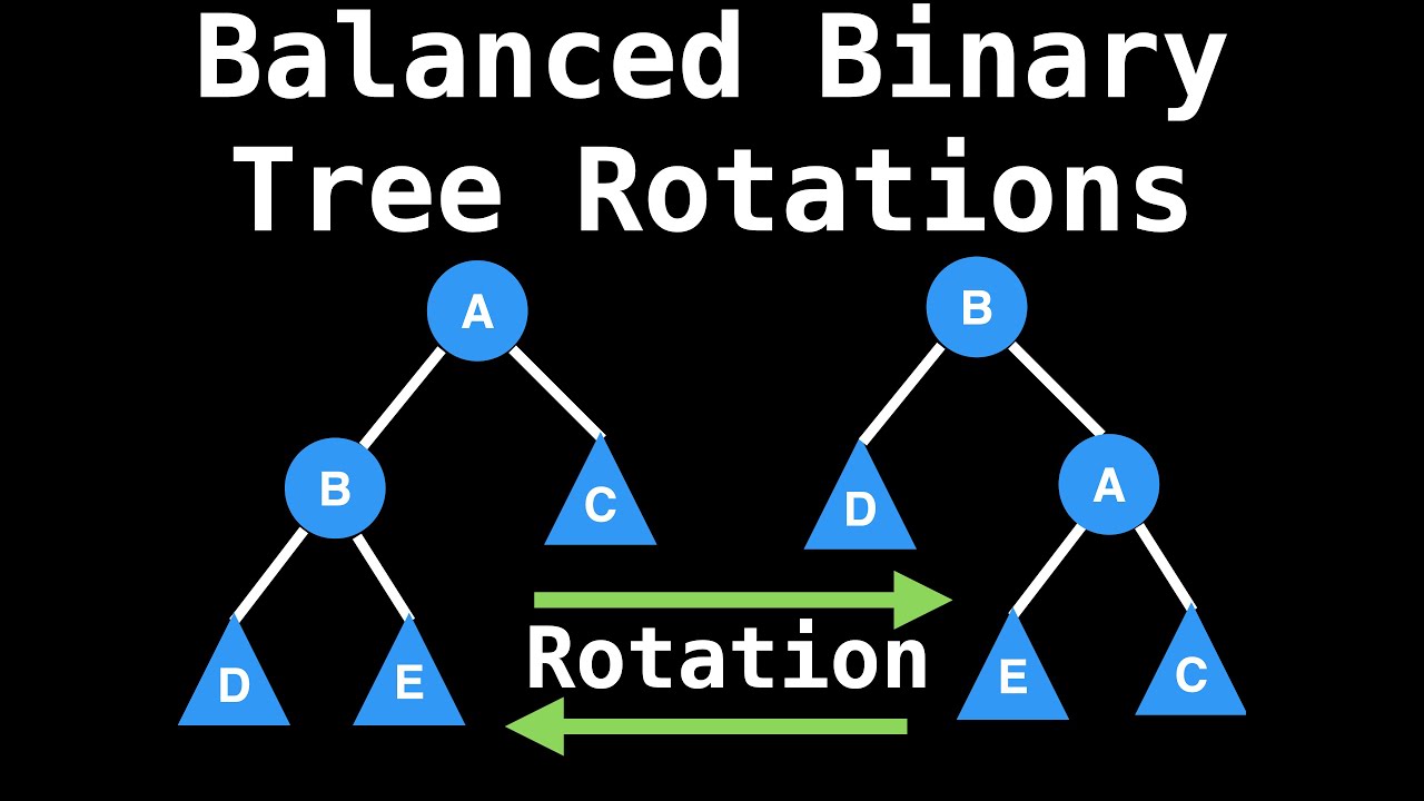 Balanced binary search tree rotations