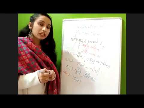 World Distribution of Human Races: Mongoloid Race in Hindi For NET and JRF Preparation
