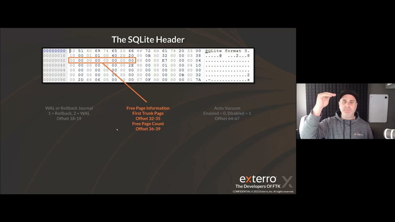 Breaking Down SQLite Databases