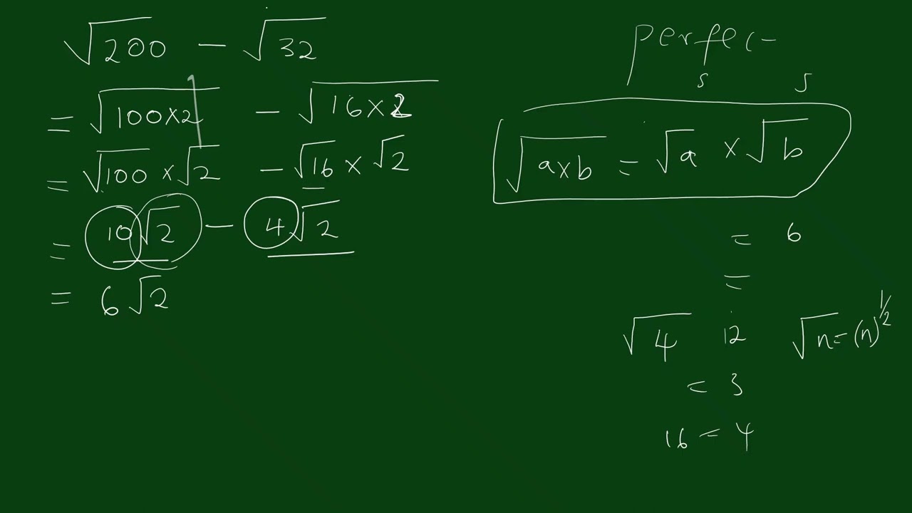 Simplify the expression, write your answer without negative exponents