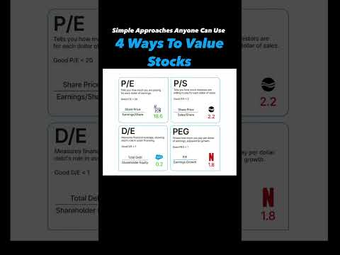 📈 4 Proven Ways to Value Stocks | Learn P/E, P/S, D/E, PEG Ratio Easily!