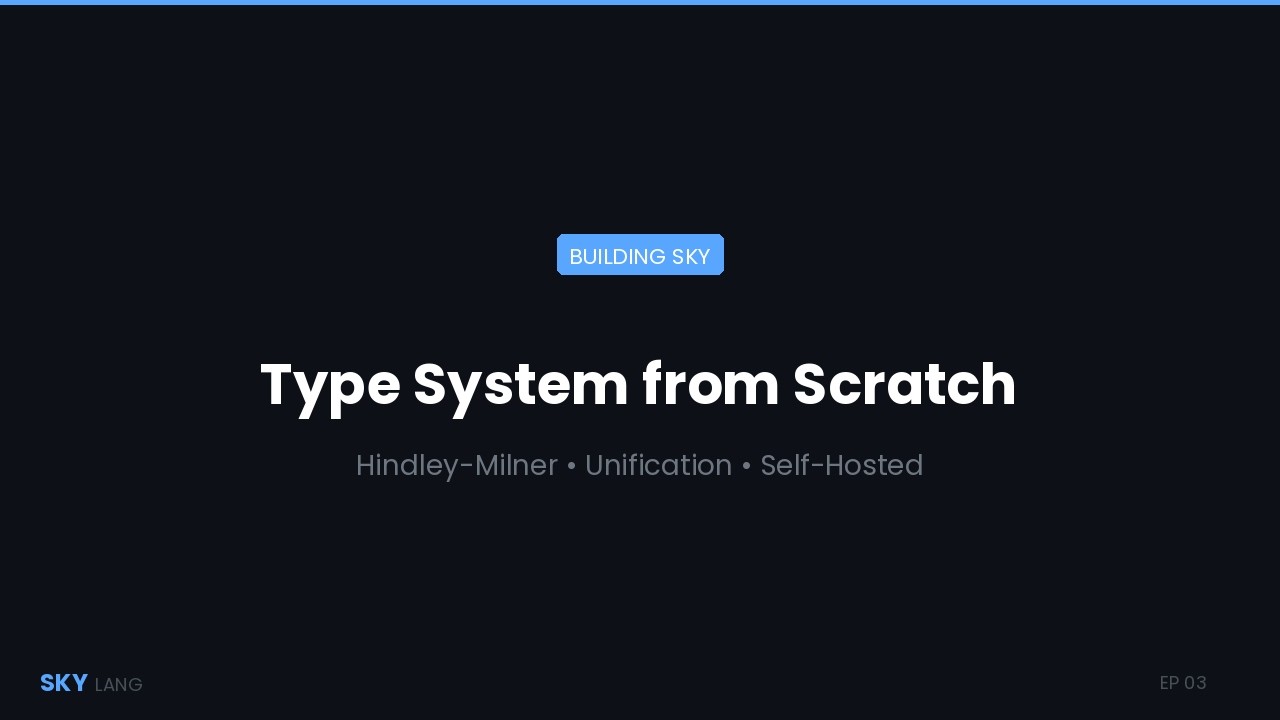 Building a Type System from Scratch — Hindley-Milner in Sky