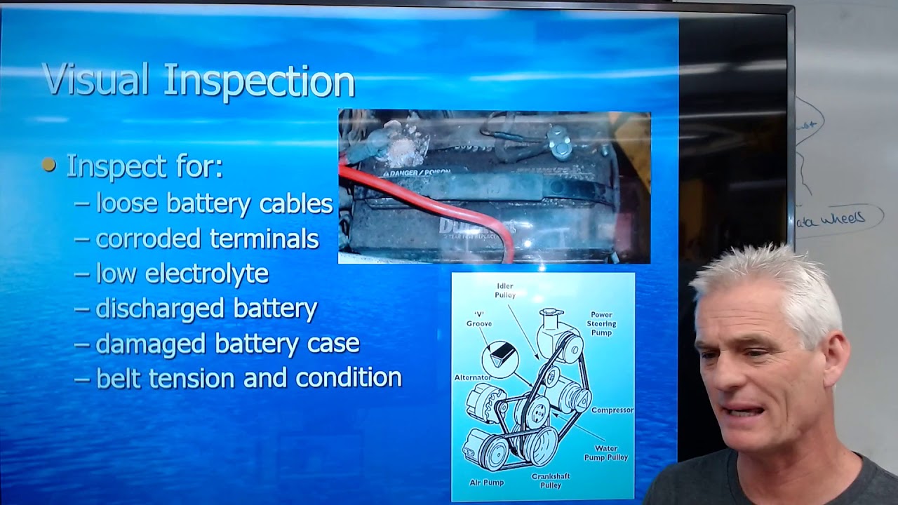 Charging System Diagnosis A1