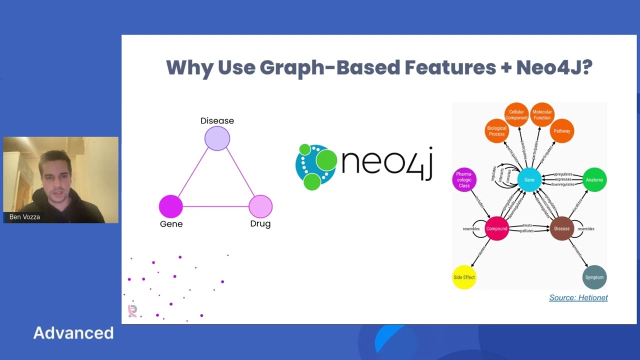 Video: 062 Graph-Based Features for Recommendation Systems in Drug ...