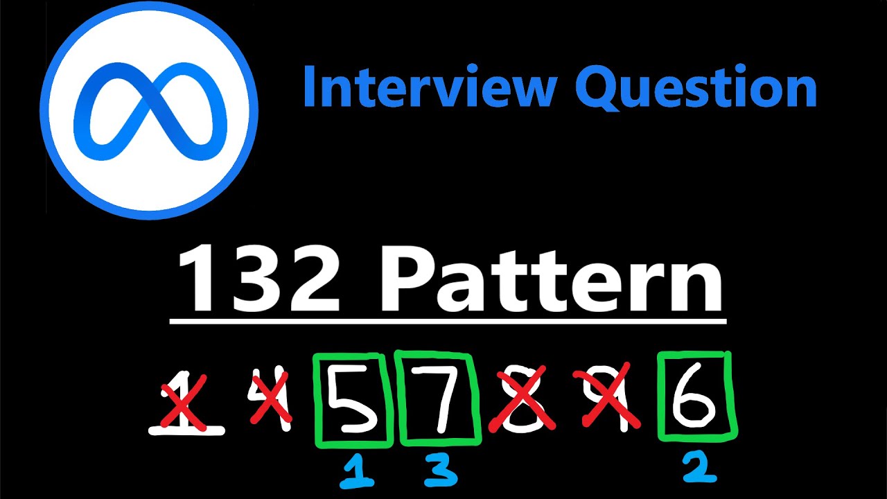 132 Pattern - Leetcode 456 - Python