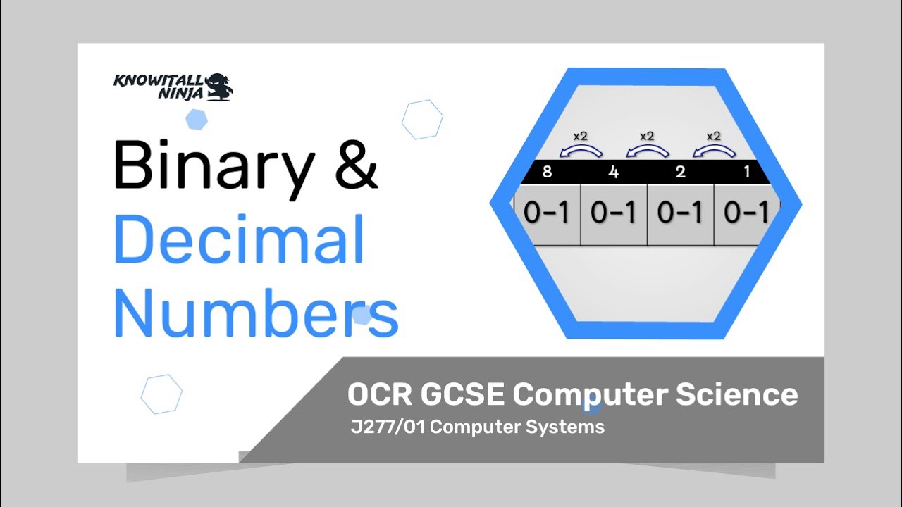 Binary and Decimal Numbers - OCR GCSE Computer Science