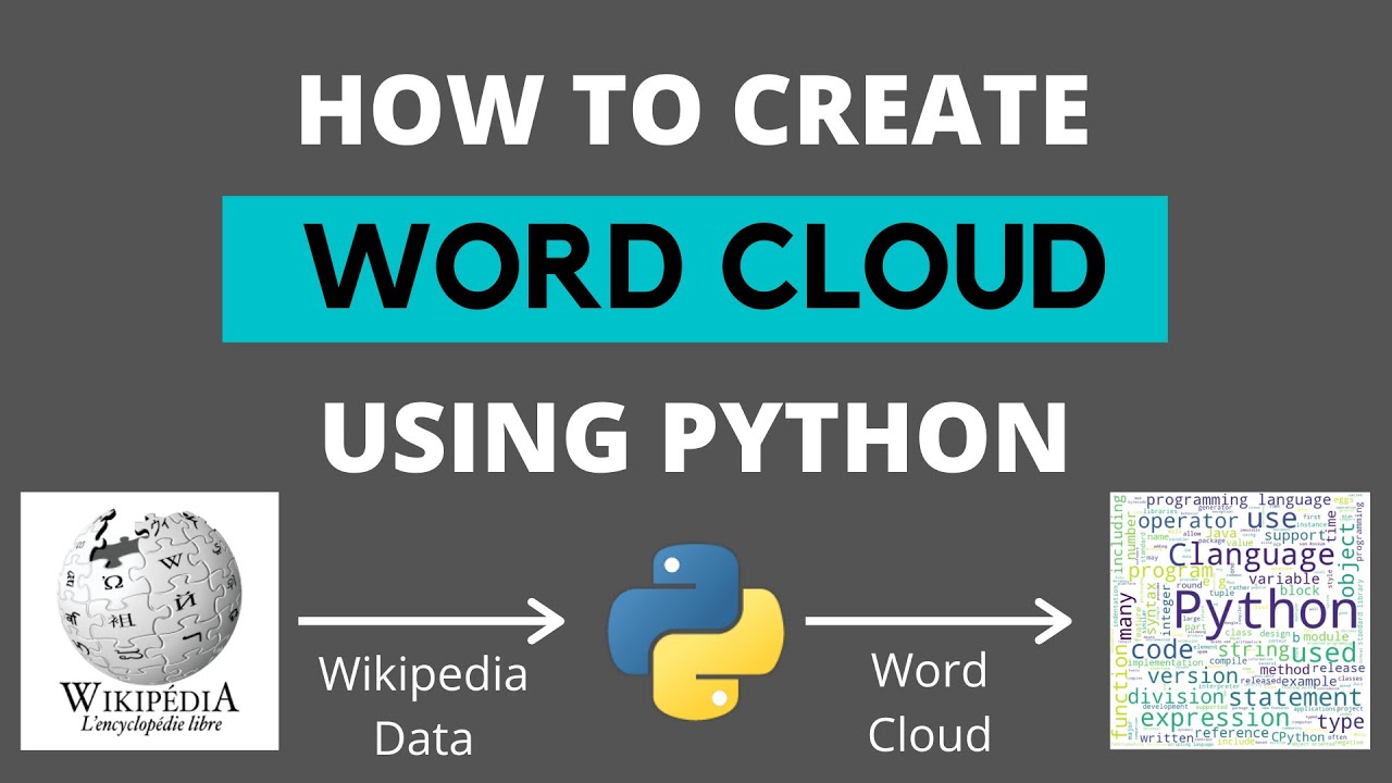 How To Create Word Cloud Using Python | Convert Wikipedia Data To Wordcloud