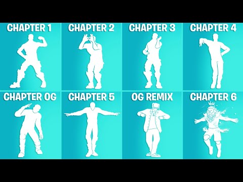 Fortnite Evolution: All ICON SERIES DANCES & Emotes!